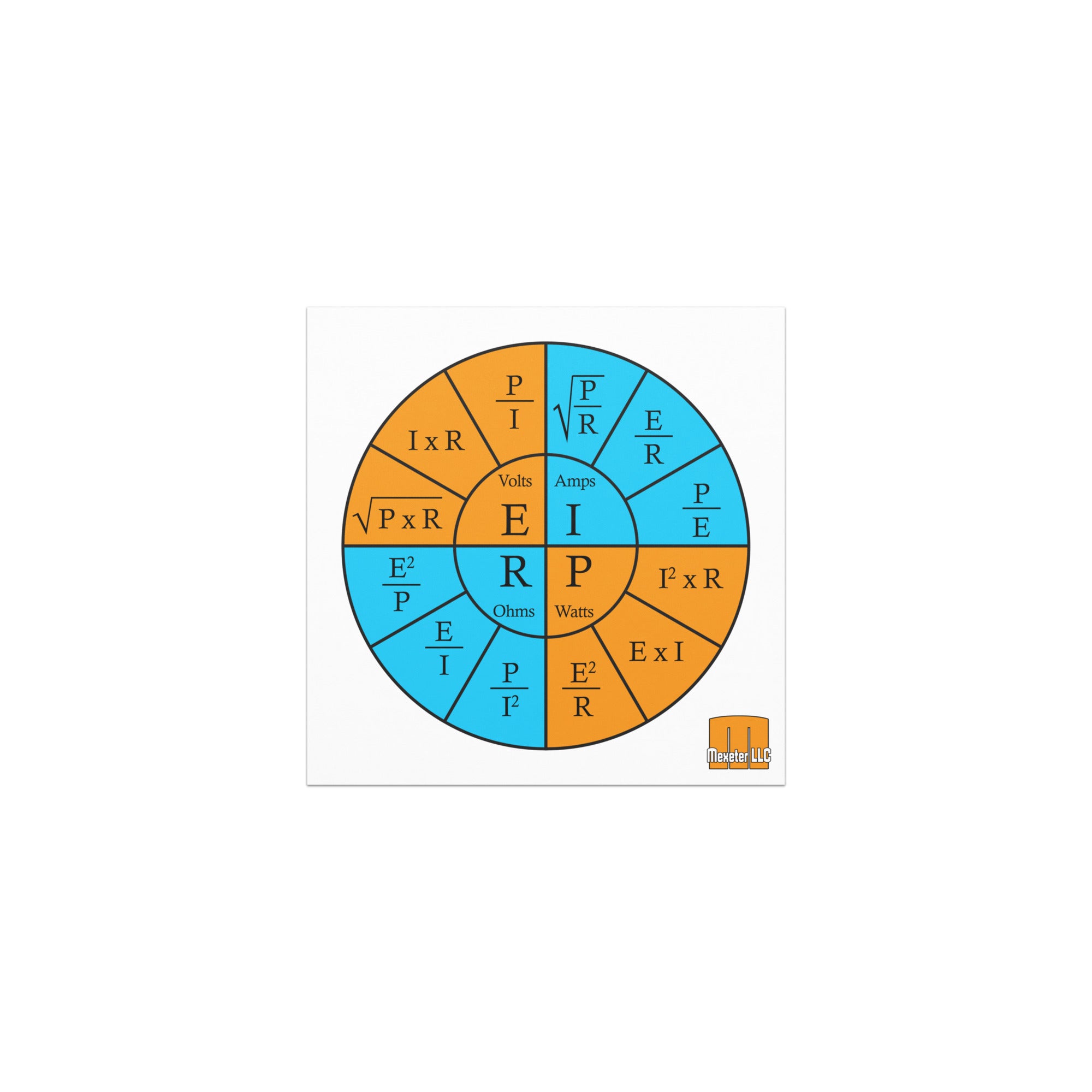Ohm’s Law Magnet – 5"x5" Reference Chart for Toolboxes, Electrical Cab ...