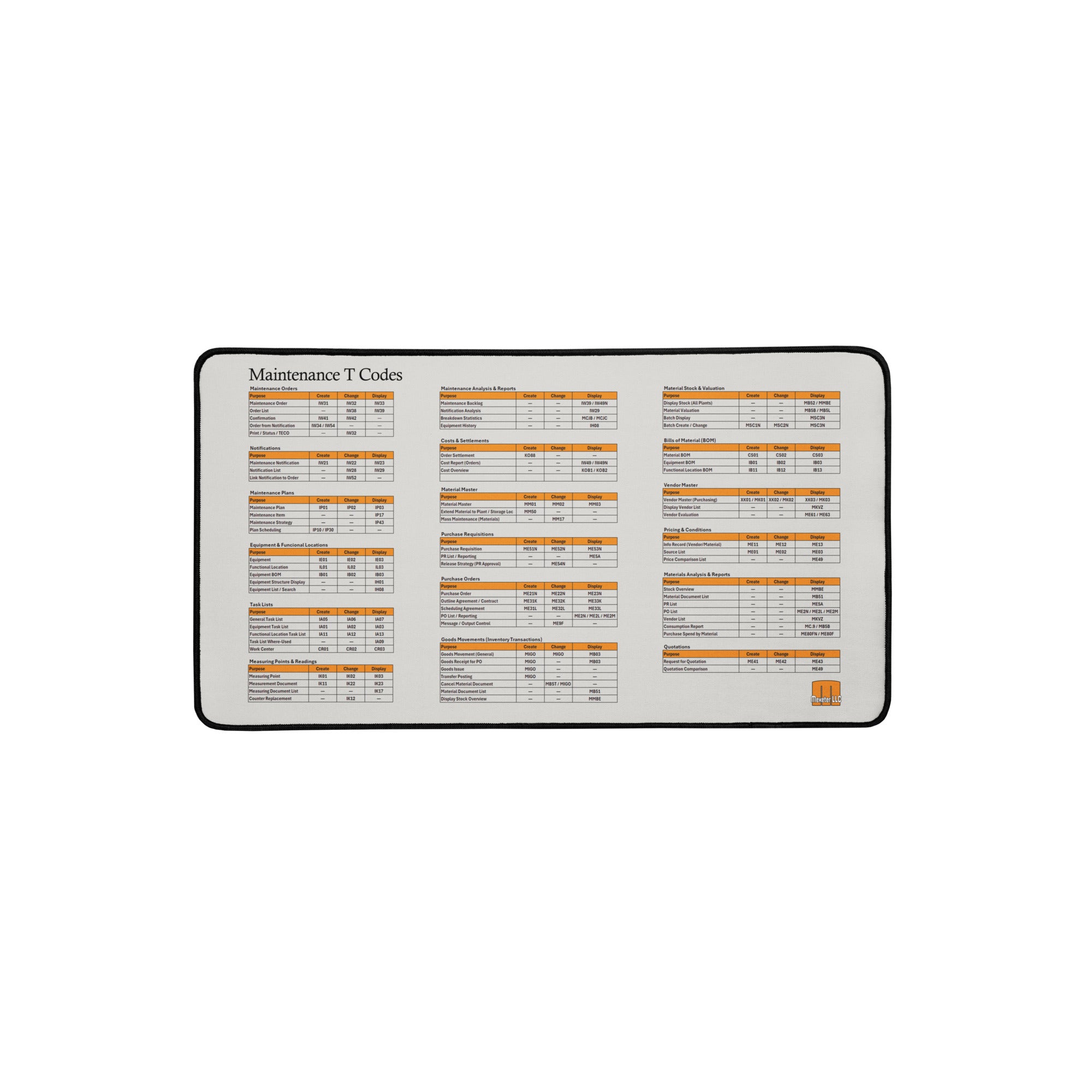 SAP T-Code Desk Pad (12x22) — The Maintenance Manager’s “I’m Done Clic ...